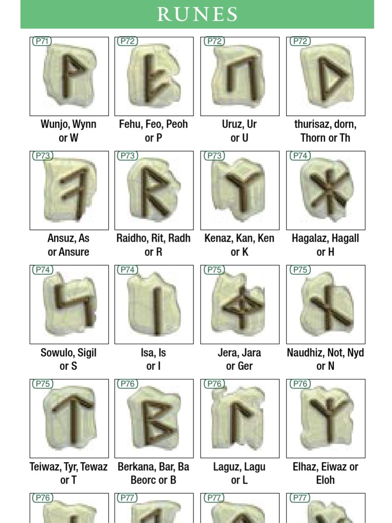 Runes Guide | PDF