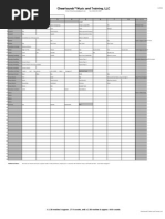 WR Grade Sheet | PDF | American Football | National Football League Seasons
