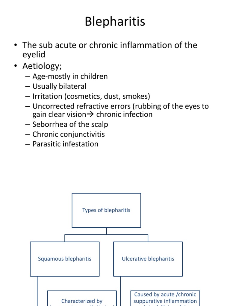 Causes and Types of Blepharitis | PDF