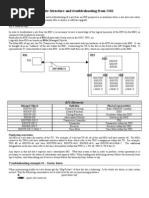 100 Instrumentation Interview Questions and Answers | PDF | Flow ...