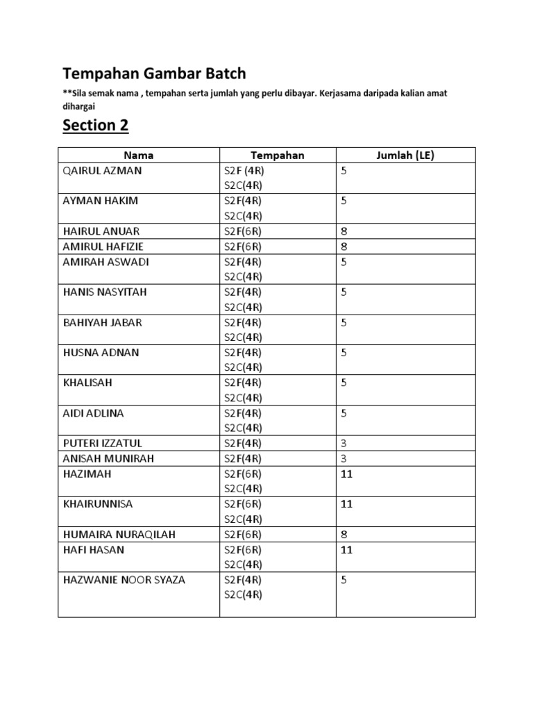 Tempahan Gambar Batch (FINALE) S2 | PDF