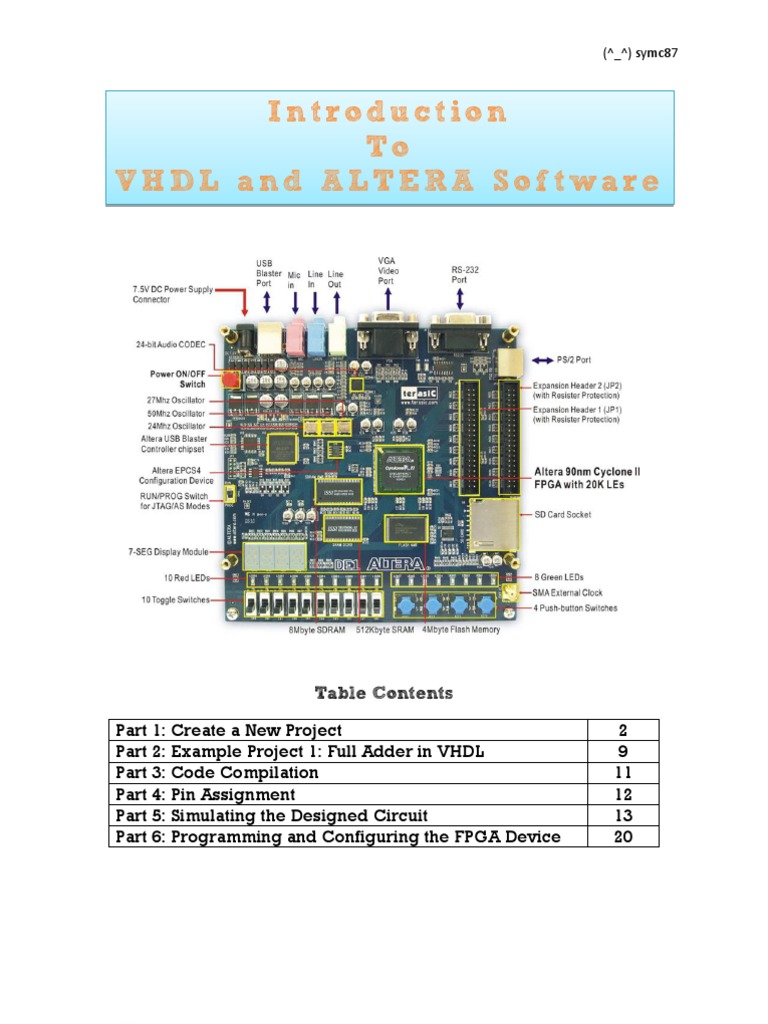 Introduction To Vhdl And Altera Vhdl Field Programmable Gate Array 