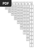 Crenshaw-Berger Round Robin Pairings | PDF | Sports & Recreation
