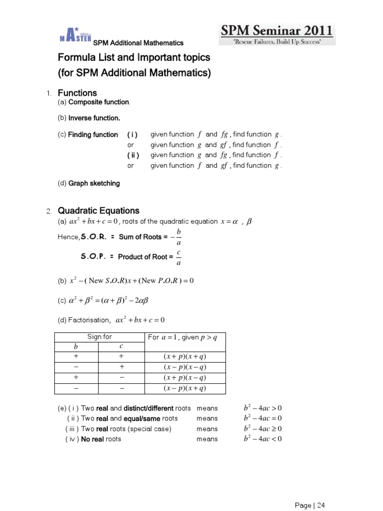 SPM AddMath Formula List NOT Given | PDF | Slope | Equations