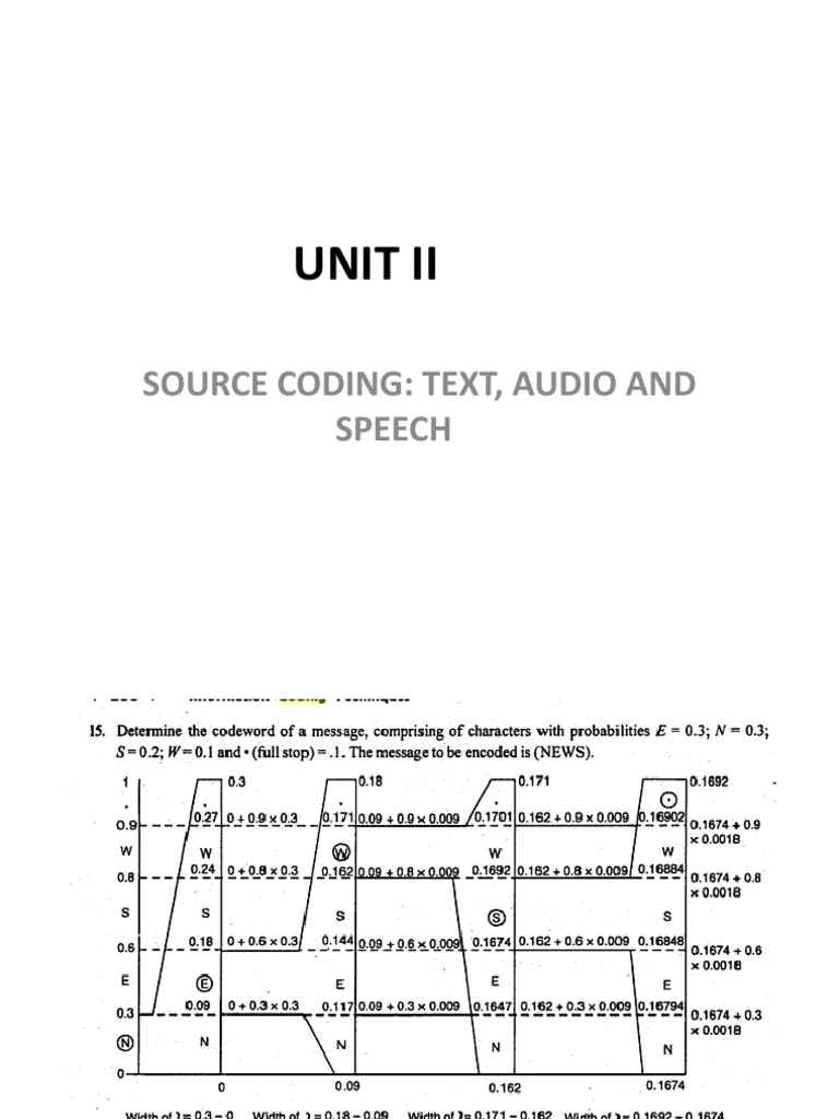 Unit Ii | PDF | Data Compression | Sampling (Signal Processing)
