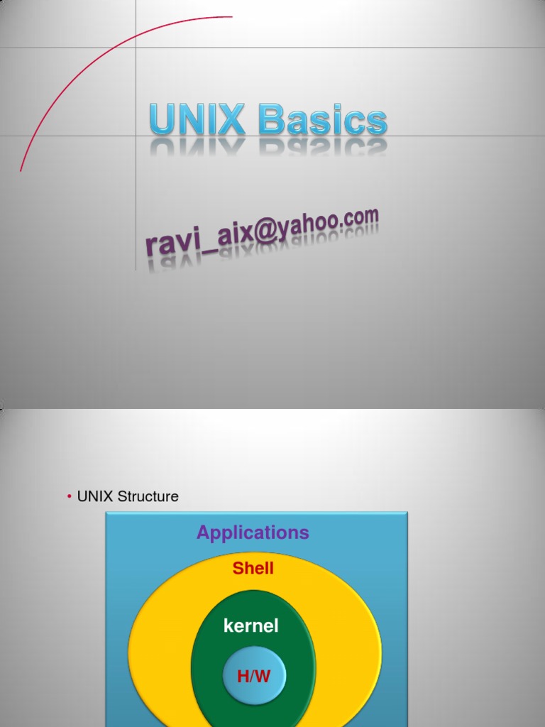 Aix Basics Command Line Interface Computer Terminal Free 30 Day Trial Scribd 8102