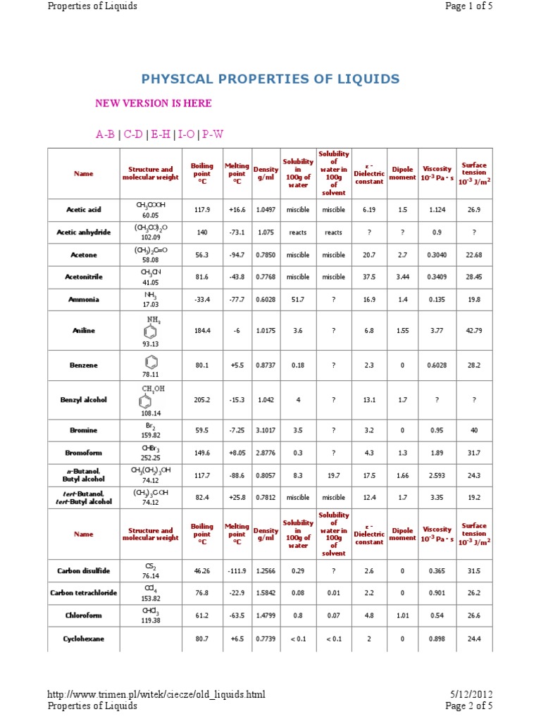 Key Liquid Properties and Data | PDF