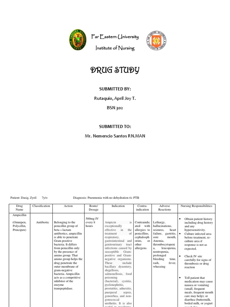 Drug Study - Ambroxol,Ampicillin | Rtt | Clinical Medicine