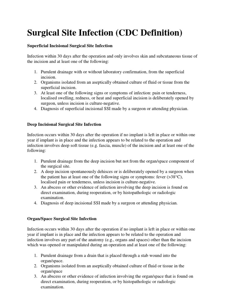 Classifying Surgical Site Infections: A Breakdown of the CDC's Definitions of Superficial ...