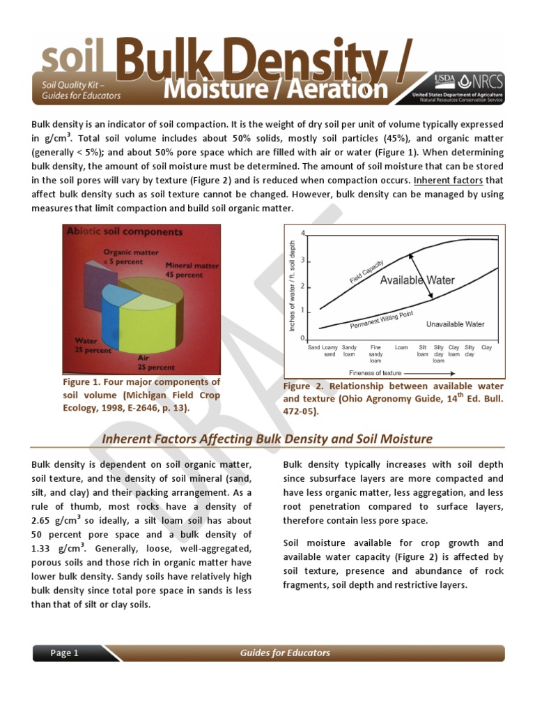 Bulk Density Guide | PDF | Porosity | Soil