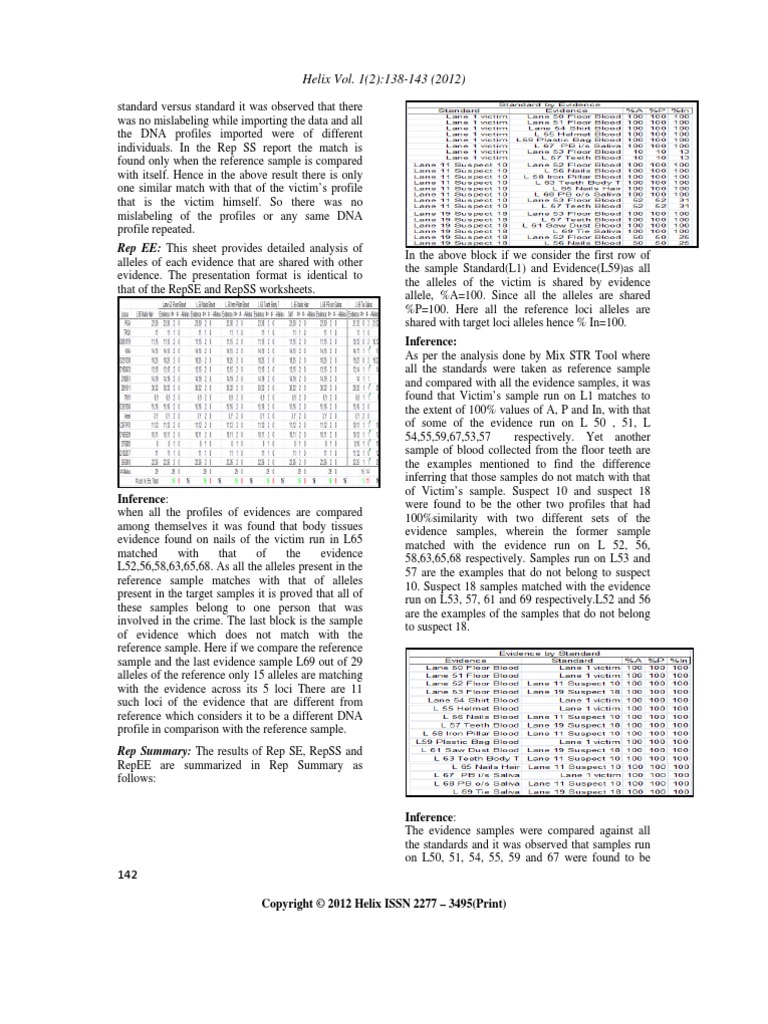 Interpretation of DNA Profile Match by Mix STR Tool in Crime | PDF ...
