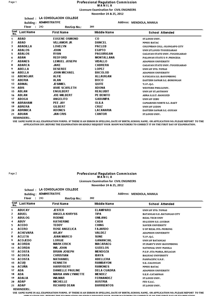 Civil Engineers Licensure Exam 2012 | PDF | Public Administration ...