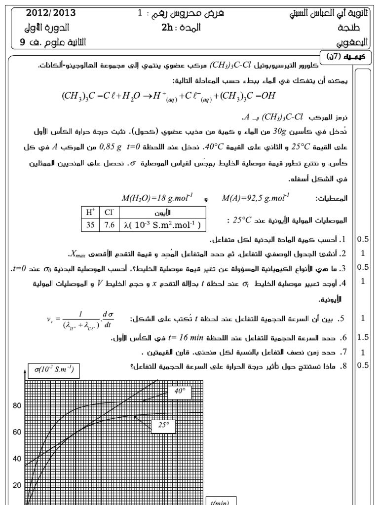 PC - Devoir1 tr1 2012 2013 | PDF | Études des langues étrangères