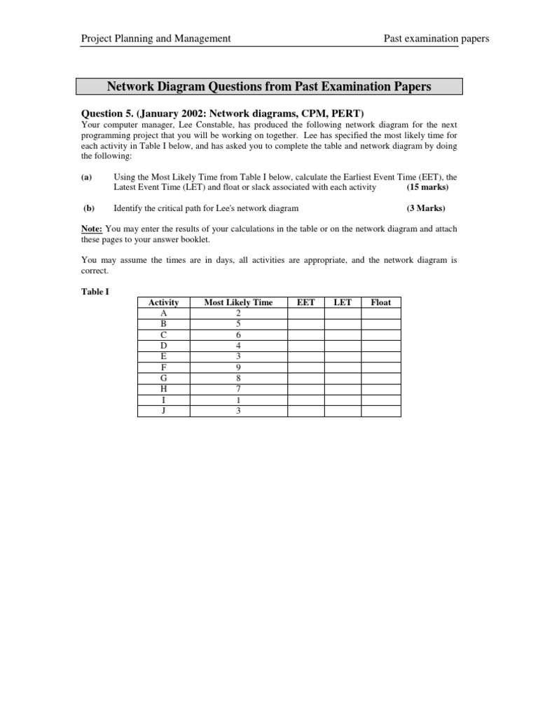 Network Diagrams Past Examination Questions | PDF | Product Development ...