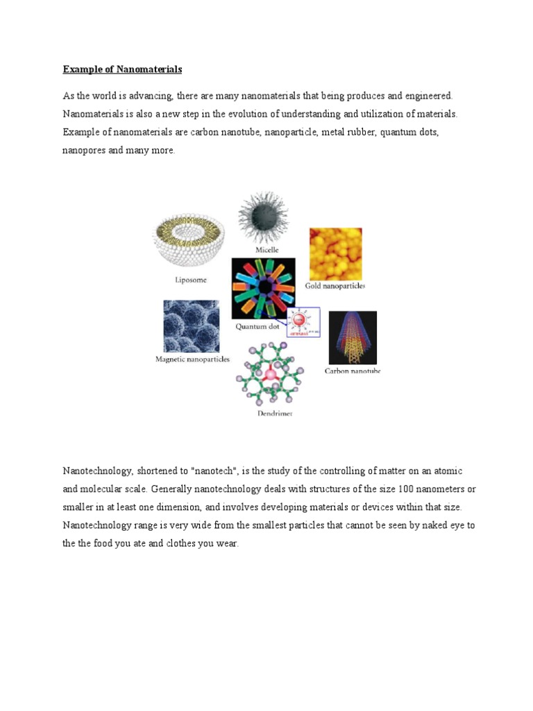 Example of Nanomaterials | Nanomaterials | Carbon Nanotube