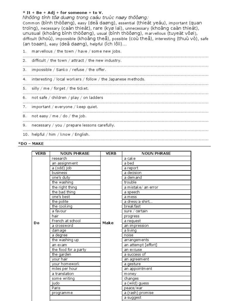 Analyzing Usage of Adjectives in English Sentence Structures | PDF ...