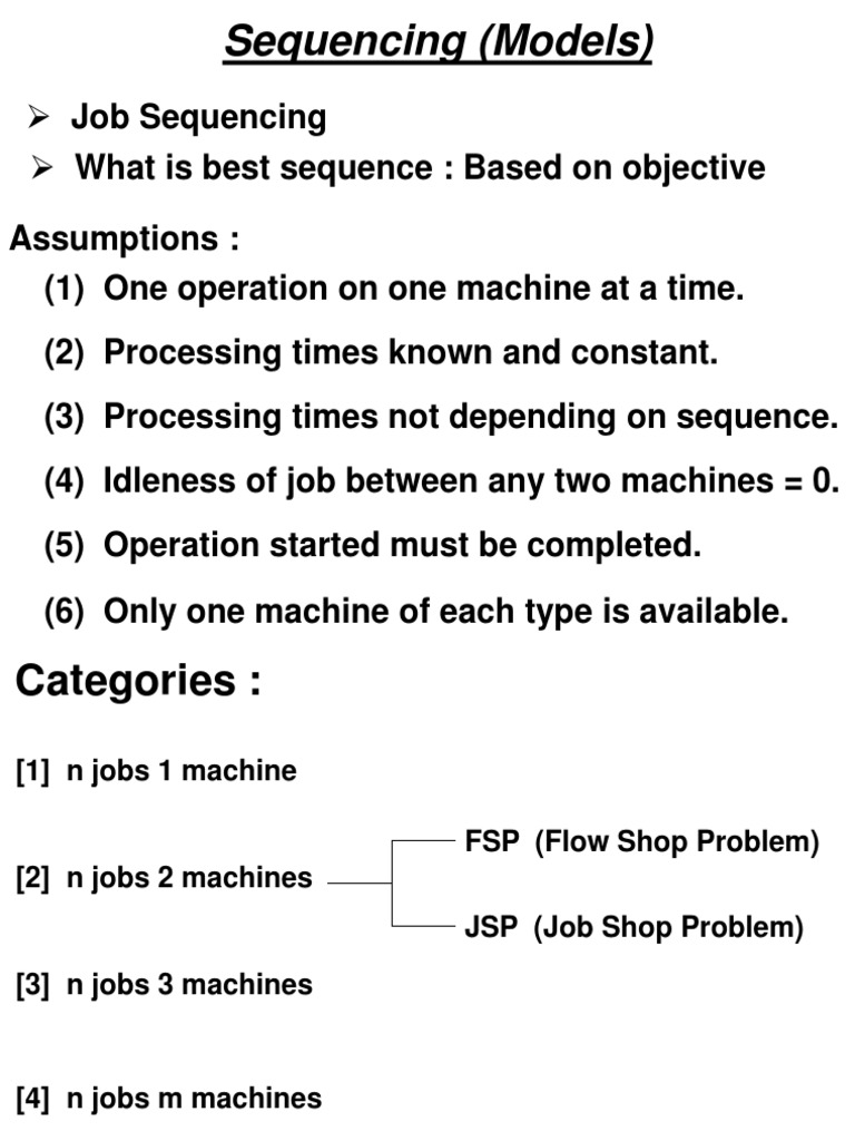 Sequencing (Models) : Job Sequencing What Is Best Sequence: Based On ...