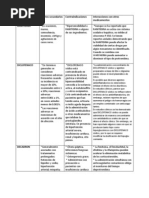 Instruccion Uralos Max Editable | PDF | Especialidades Medicas