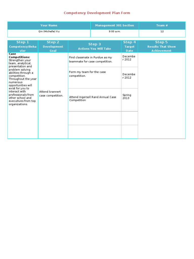 Your Competency Development Plan | PDF