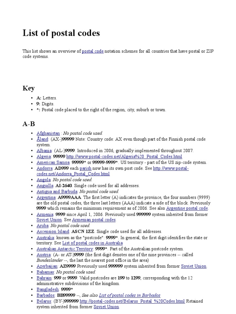 39807618 List of Postal Zip Codes | Zip Code | Mail