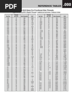 NPTF Thread Dimensions Chart | PDF