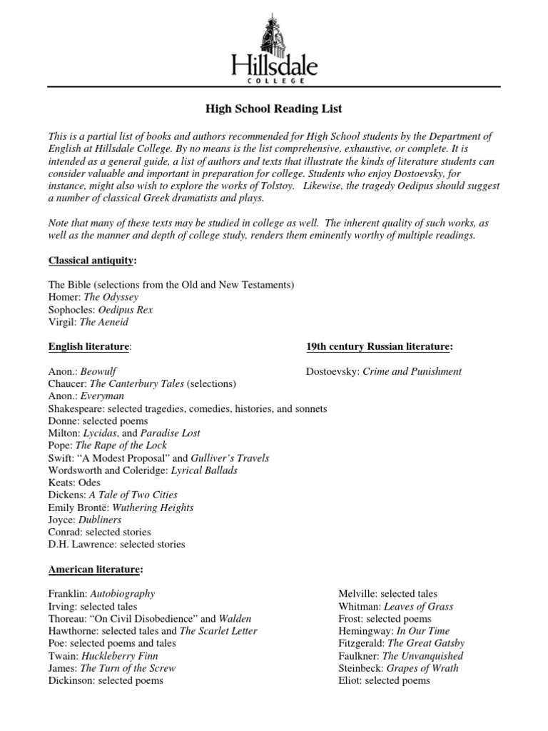 High School Reading List | PDF | English Literature | Poetry