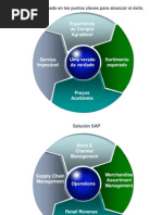 Frameworx 16.5 - Business Process Framework - ETOM Processes | PDF ...