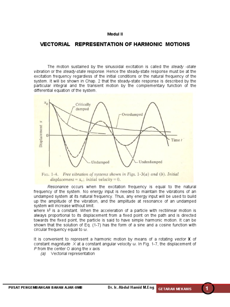 Vectorial Representation of Harmonic Motions | PDF | Rotation Around A Fixed Axis | Euclidean Vector