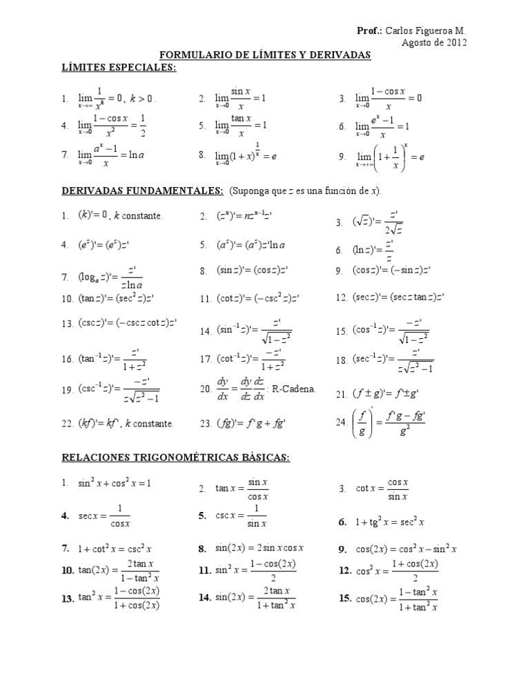 Formulario límites y derivadas | Ajedrez | Deportes