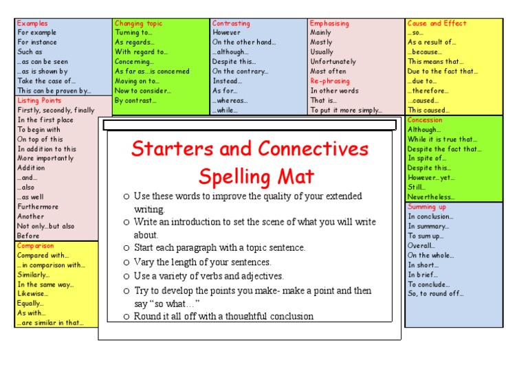 Connectives Word Mat | PDF