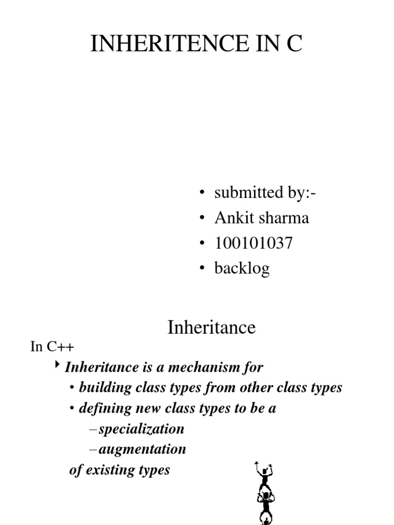 Inheritence in C: - Submitted By: - Ankit Sharma - 100101037 - Backlog ...