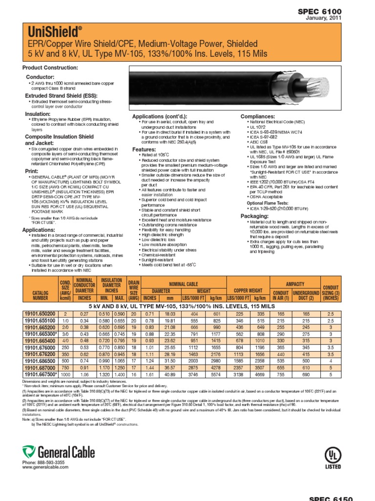 Unishield - Uniblend 5kv | Insulator (Electricity) | Electrical ...