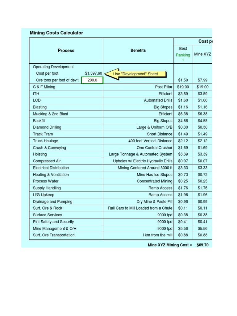 Mining Cost Estimation Overview | PDF | Mining | Pipe (Fluid Conveyance)