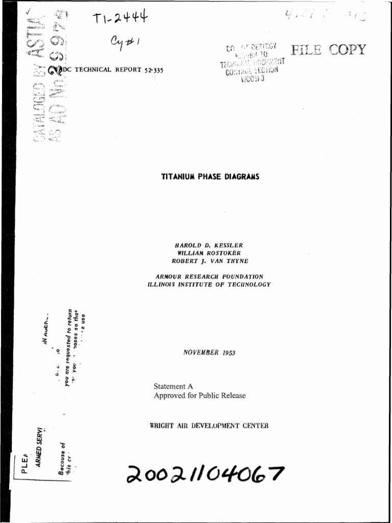 Titanium Phase Diagram | PDF | Annealing (Metallurgy) | Alloy