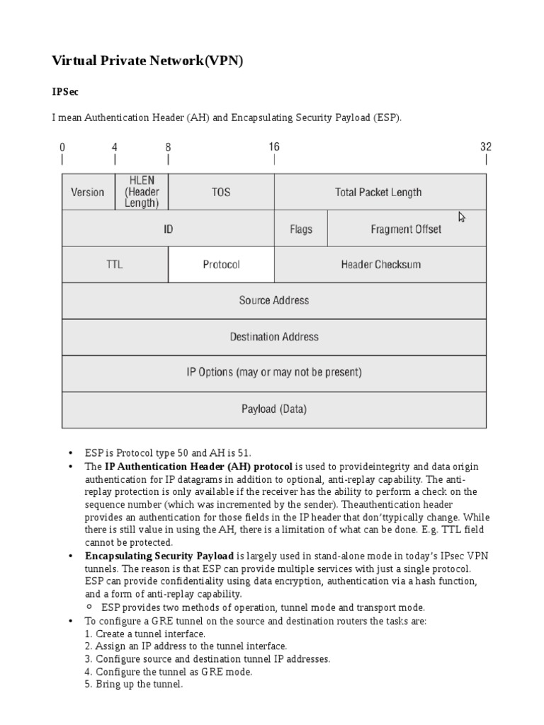 Virtual Private Network (VPN) : Ipsec | PDF | Virtual Private Network | Network Protocols