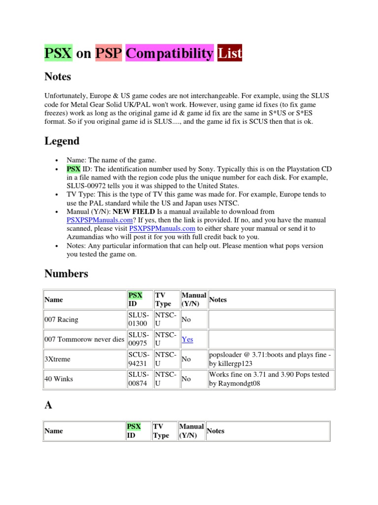 PSX On PSP Compatibility List | Download Free PDF | Play Station ...