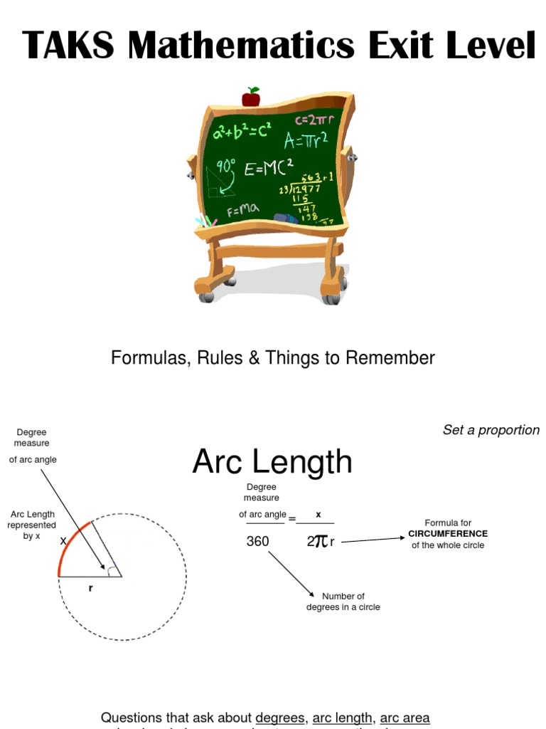 Exit Brain Dump | PDF | Function (Mathematics) | Angle
