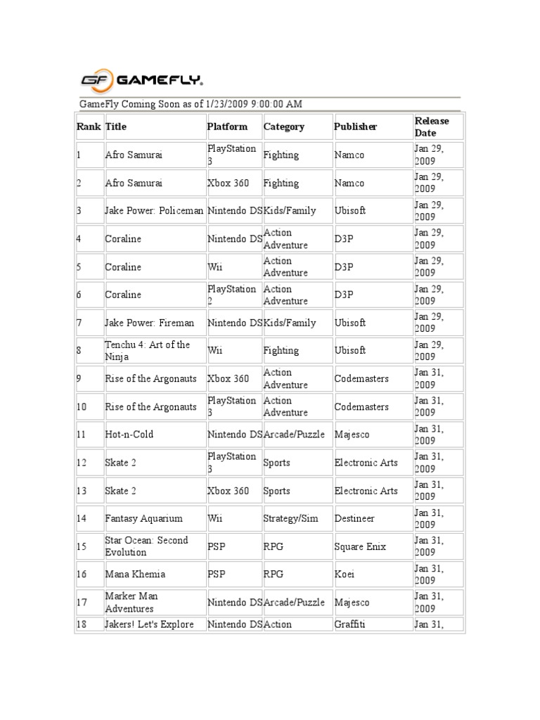 GameFly New Release 1-26-09 | PDF | Wii | Nintendo