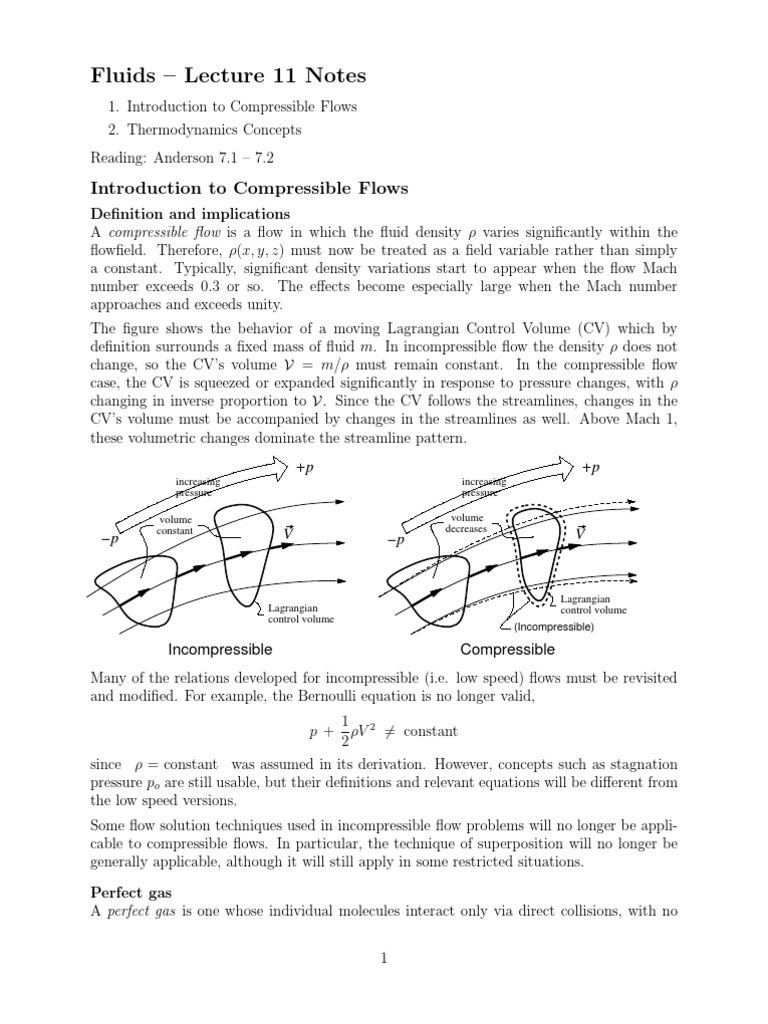 Compressible Flow | Gases | Fluid Dynamics