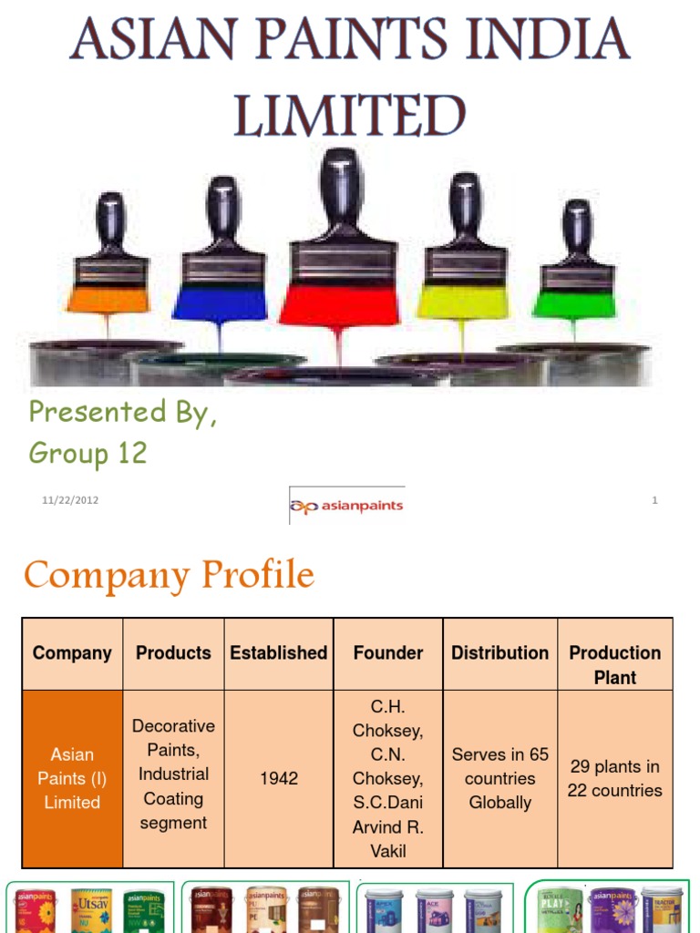 Asian Paints I Ltd | Strategic Management | Paint