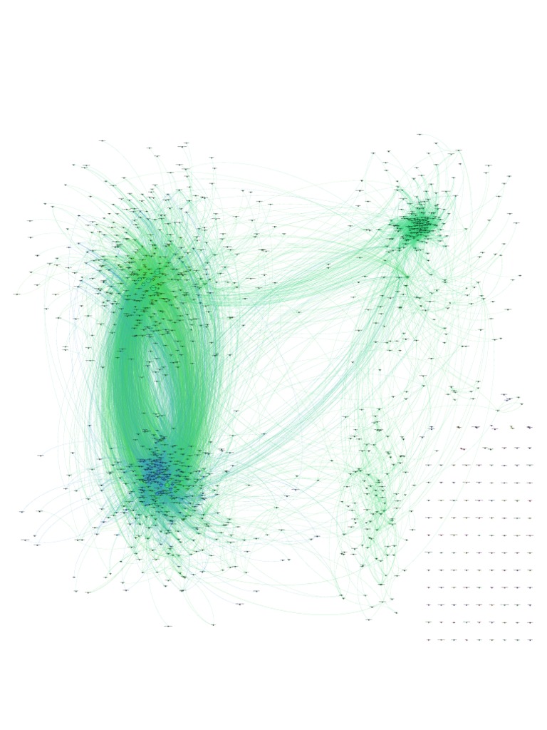 Tahrir Square Network (Entire Graph) | PDF