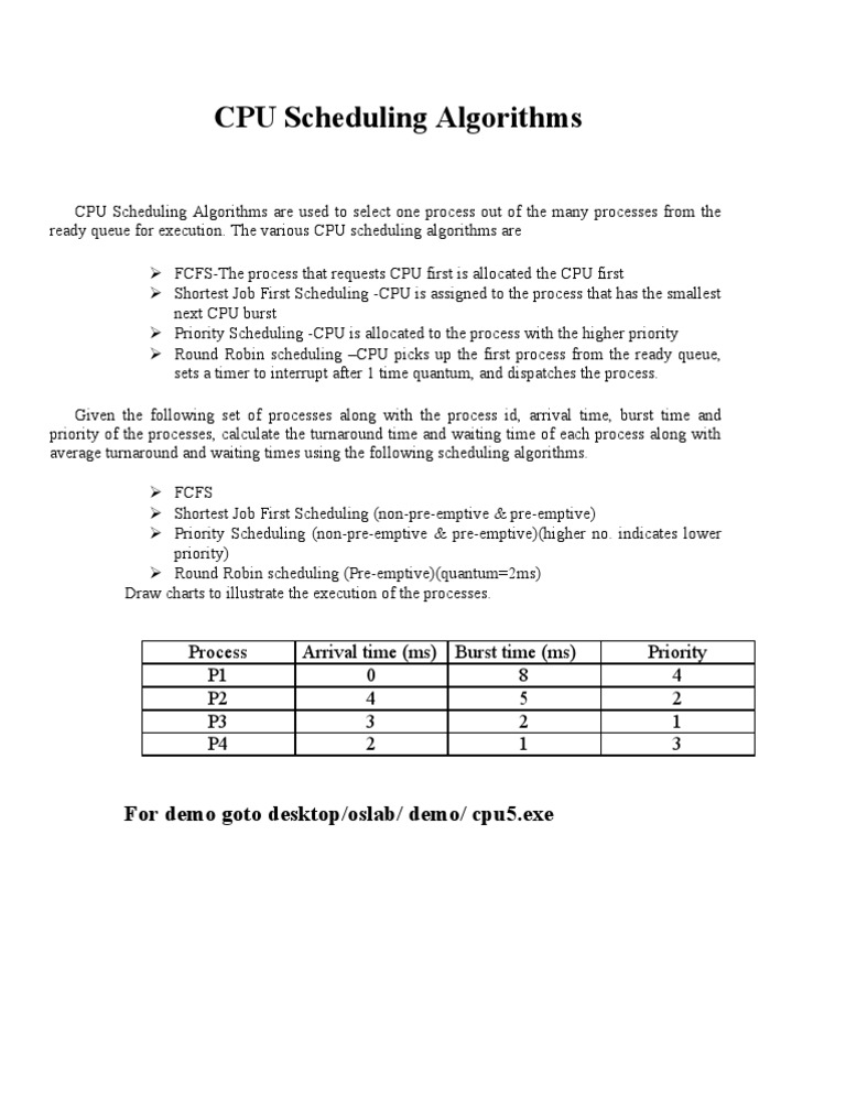 CPU Scheduling Algorithms-Lab 5 and 6 | PDF