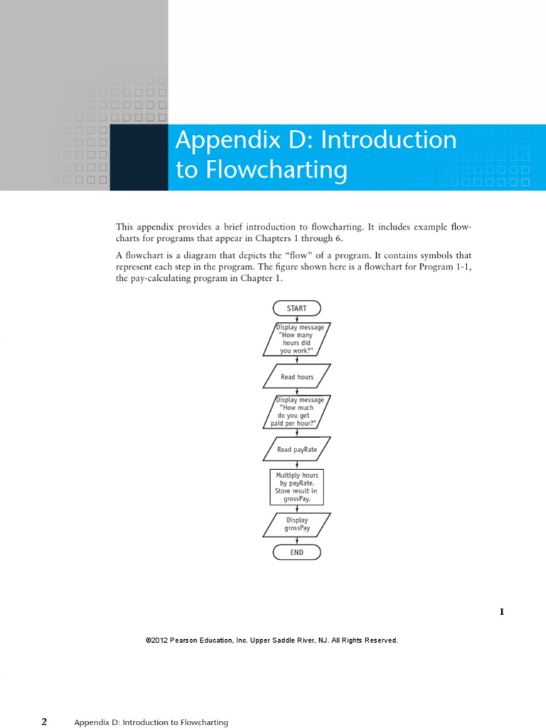 App D Intro To Flowcharting | PDF