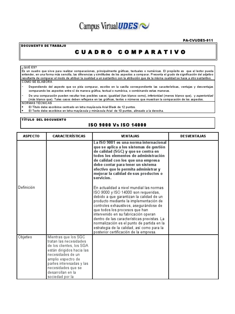Cuadro Comparativo ISO 9000 vs 140002 | Iso 9000 | Calidad (comercial) Cuadro Comparativo ISO 9000 vs 140002 | Iso 9000 | Calidad (comercial)