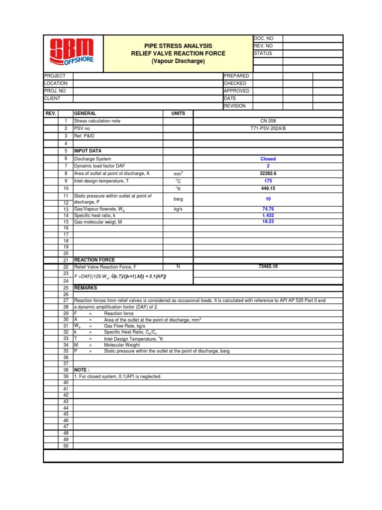 API RP 520 Part I - Table 7: Properties of Common Gases for Relief ...