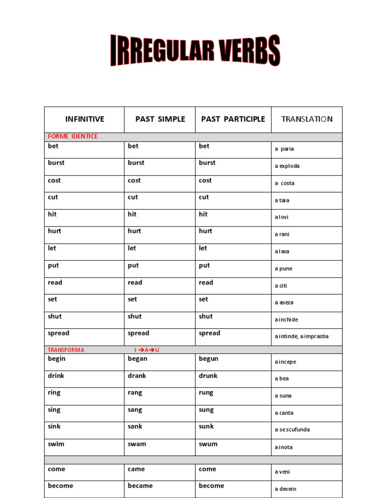 Infinitive Past Simple Past Participle: Translation | PDF | Linguistic ...