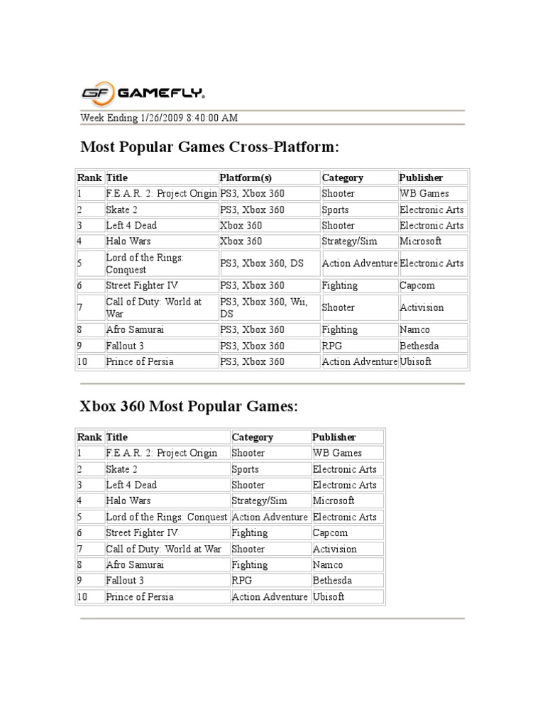 GameFly Top 10 and E-Games 1-26-09 | PDF | Nintendo | The Legend Of Zelda