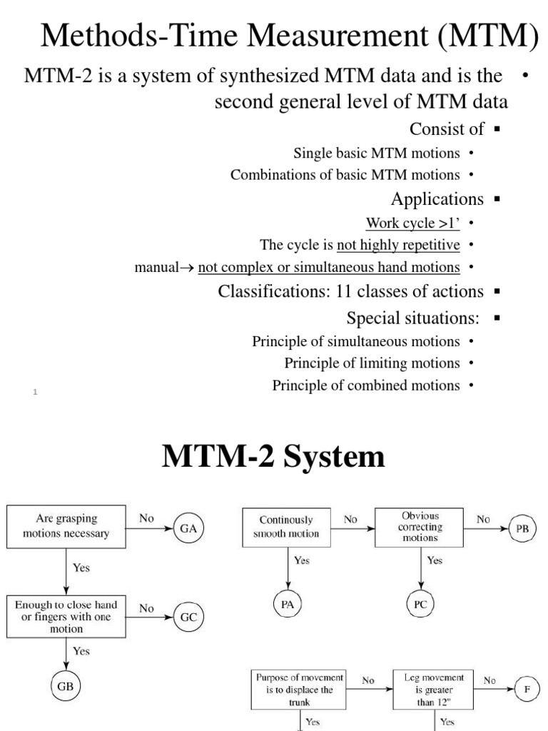 Methods-Time Measurement (MTM) | PDF