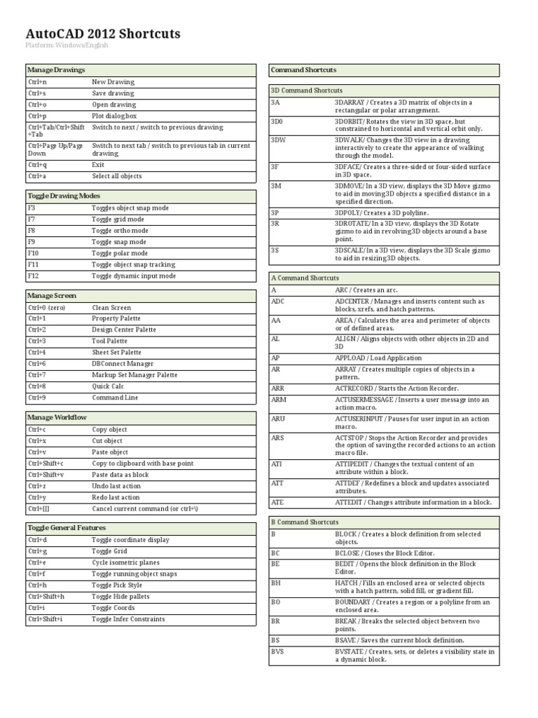 Autocad 2012 Commands 2 D Computer Graphics 3 D Computer Graphics Free 30 Day Trial Scribd 