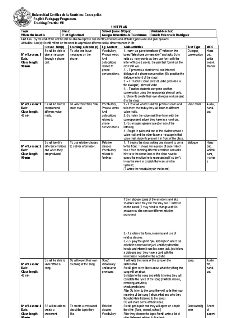Unit Plan 3 | PDF | Vocabulary | English Language